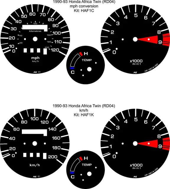 HONDA AFRICA TWIN Rd04 Mph & Kmh Speedo + Kit De Superposition Du ...