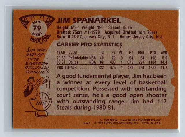 1981-82 TOPPS #MW79 Jim Spanarkel Dallas Mavericks carte basketball EUR ...