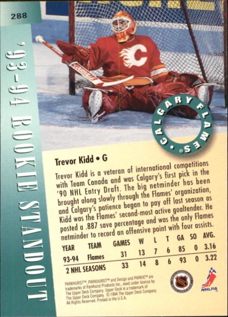 CARTE DE HOCKEY 1994-95 Parkhurst Calgary Flames #288 Trevor Kidd EUR 2 ...