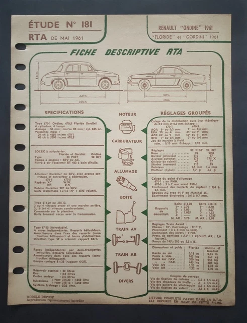 ANCIENNE FICHE TECHNIQUE automobile - RTA - 4CV Renault Modèle 1957 ...