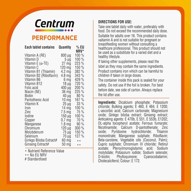 CENTRUM PERFORMANCE MULTIVITAMIN & Mineral Supplements 60 Tablets EXP ...