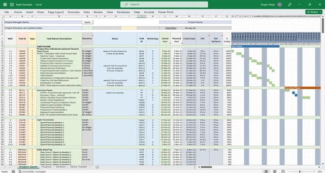 PROJECT MANAGEMENT EXCEL Templates, Google Sheets Gantt Charts, Prince2 ...