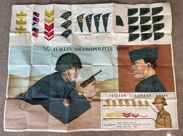 RARE WW2 ITALIAN Army Uniform Identification Poster by Army Map Service ...