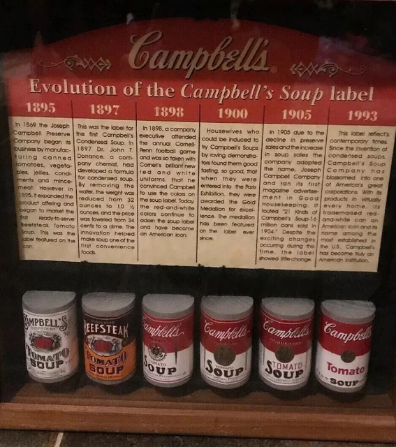 CAMPBELL'S SOUP COLLECTIBLES CSC Display Limited Ed 1999 B12 $96.00 ...