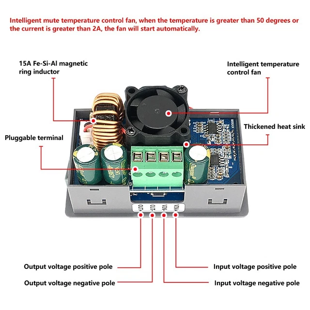 ALIMENTATION 50V 8A commodément portable régulateur de tension DC réglable EUR 39,94 - PicClick FR