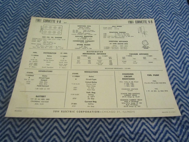 1961 CHEVROLET CORVETTE V8 Specifications Chart Sheet EUR 7,75 ...