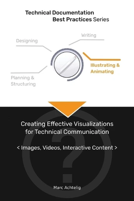 TECHNICAL DOCUMENTATION BEST Practices - Creating Effective ... TECHNICAL DOCUMENTATION BEST Practices - Creating Effective ...