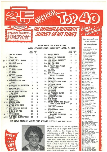 2UE MUSIC CHART Top 40 Australia w/c 7 April 1962 Carmen McRae Wanderer ...