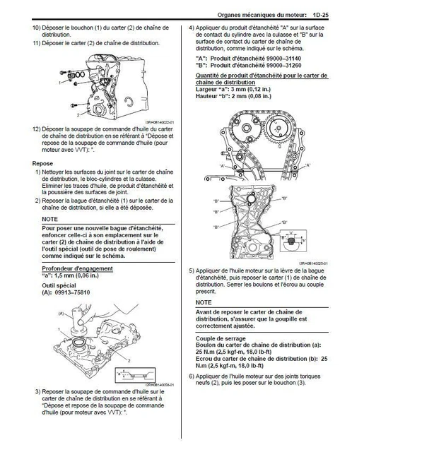 MANUEL ATELIER ENTRETIEN réparation technique maintenance SUZUKI SWIFT EUR 20,00 - PicClick FR