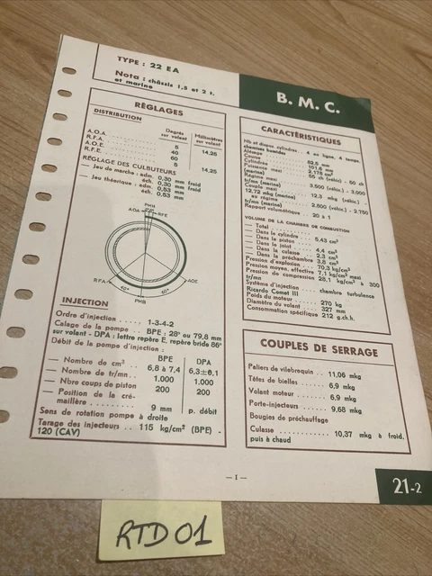 TECHNICAL SHEET DIESEL engine BMC type 22EA chassis 1.5 and 2 T ...