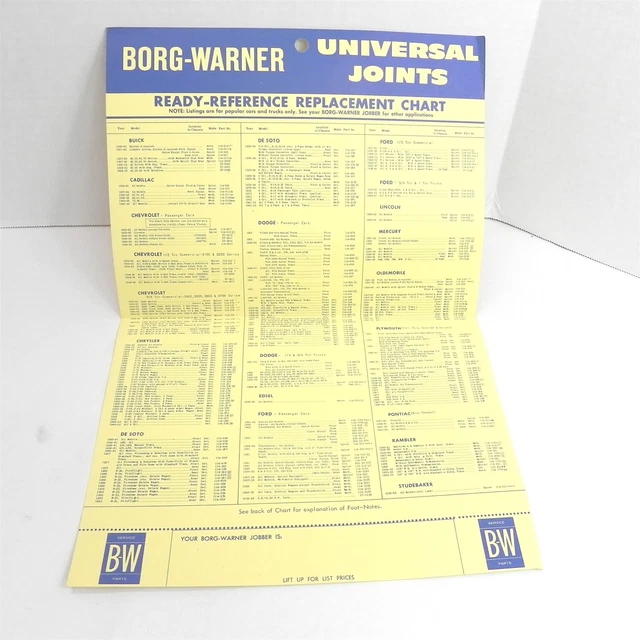 VINTAGE BORG WARNER Universal Joints U-Joints Cross Reference Wall ...