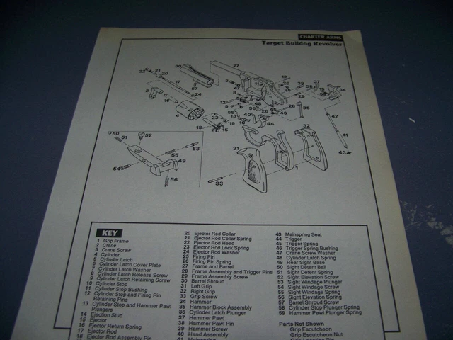 CHARTER ARMS TARGET Bulldog & Undercover Revolver..legend/Exploded View ...