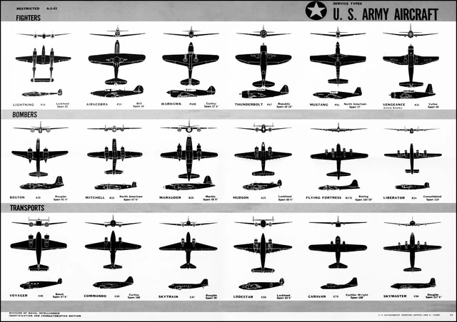 WW2 USAAF AIRCRAFT Identification Chart affiche EUR 3,28 - PicClick FR