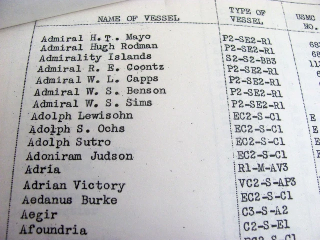 LIST OF SHIPS Built In World War Ii-Names/Dates/Type, U.s. Maritime ...