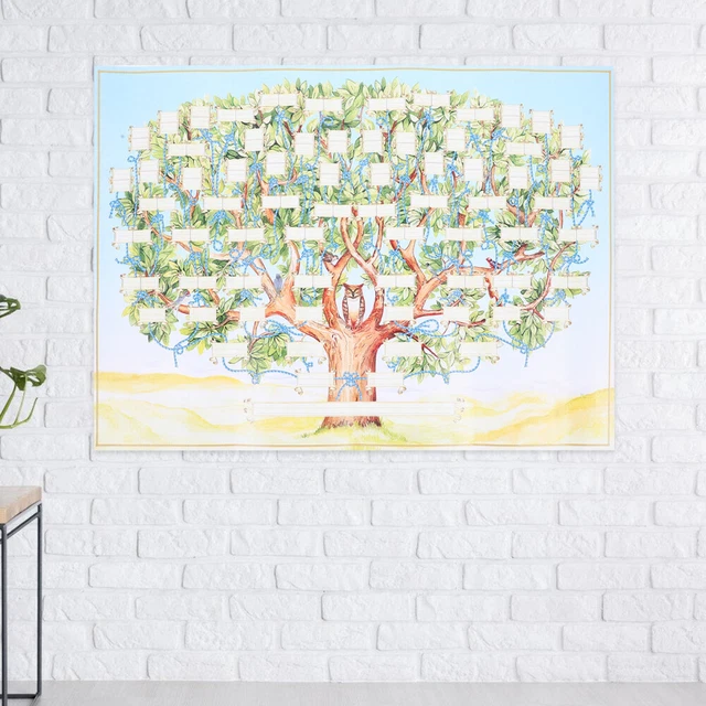 FAMILIES TREE PRINTED Family Trees Poster Family Trees Chart £6.19 ...
