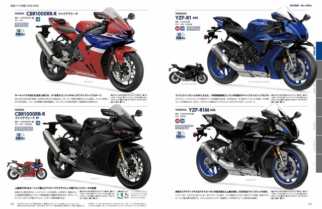 BIKE DATA 2025-2026 Japanese Book moto Kawasaki Honda EUR 35,05 - PicClick FR