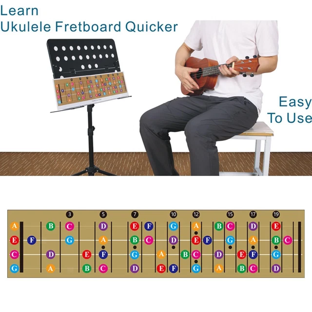 UKULELE FRETBOARD NOTE Chart Fret Note Chart for Daily Use Beginner ...