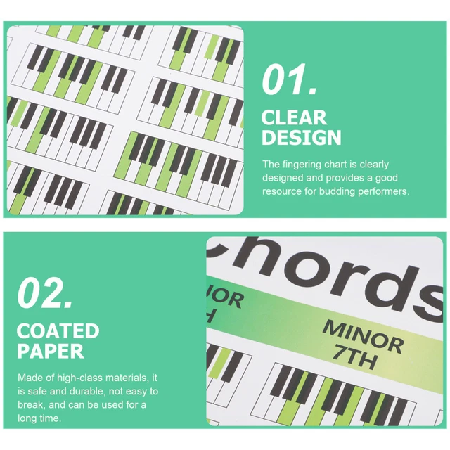 PIANO CHORD SCORE Chart for Beginner Poster Chords Stickers $10.18 ...
