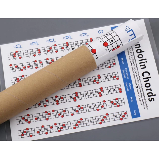 MANDOLIN DIAGRAM CHORD Guitar Chart Laminated Coated Paper Practice £14 ...