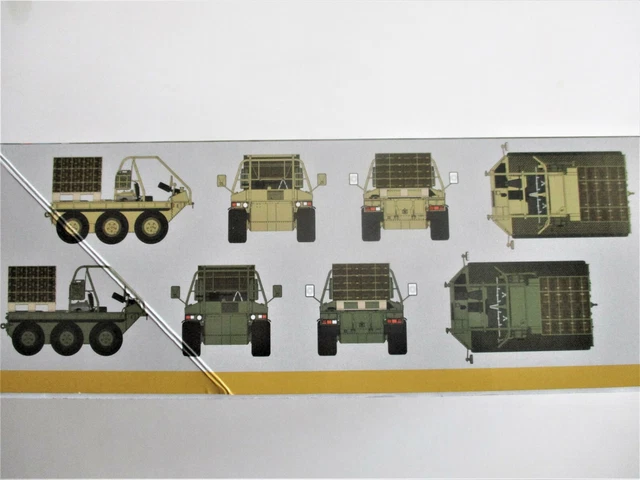 GECKO 35GM0017. SUPACAT British ATMP with Ammo Pallet 1/35 scale Kit £ ...