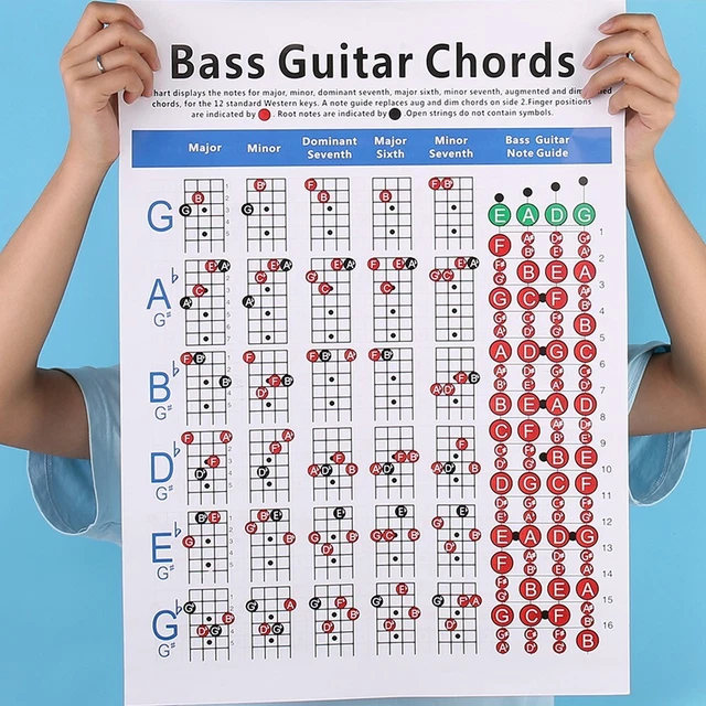 TEACHING CHART BASS Chord Guitar Learner Laminated Chord Portable Notes ...