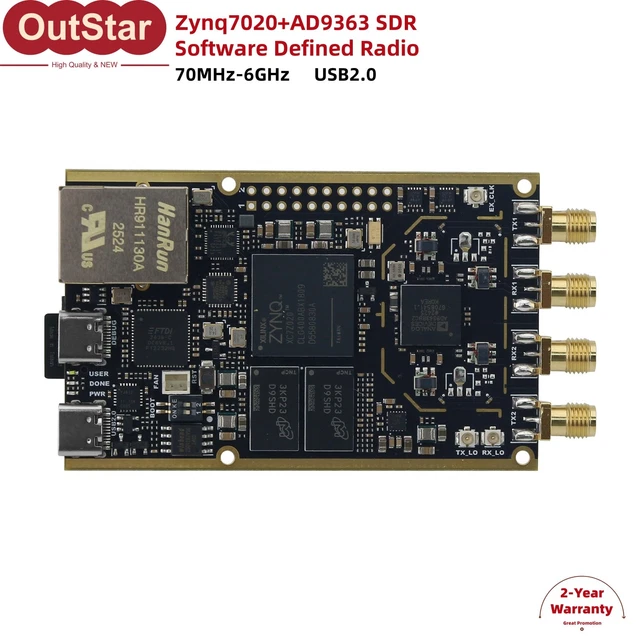 70MHZ-6GHZ ZYNQ7020+AD9363 SDR Software Defined Radio Board with ...