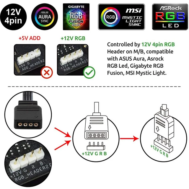ARGB 5V 3PIN12V 4 pin RGB WS2812b connettore luce a strisce per ...