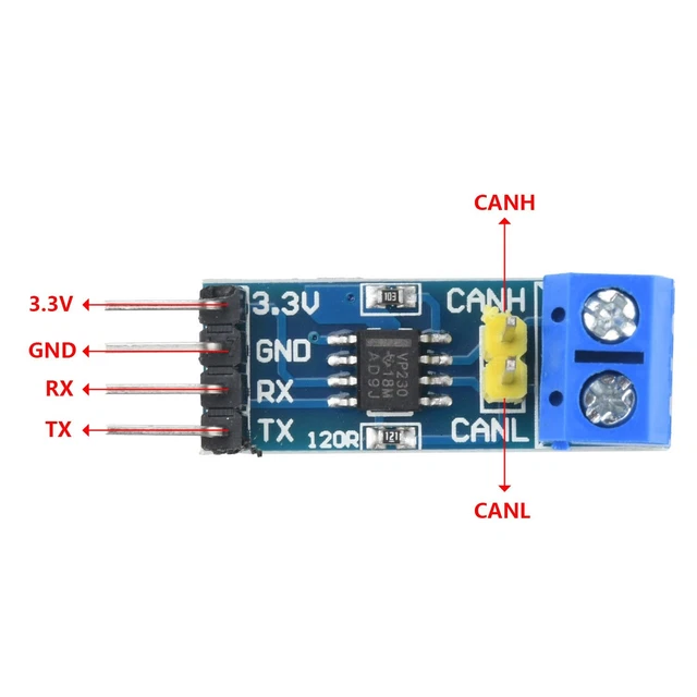SAFE LOW POWER CAN Transceiver Module VP230 for SN65HVD230 Hot Plugging ...