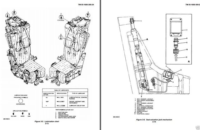 MARTIN BAKER MK 5 Jet Ejection Seat Maintenance Manuals RARE ARCHIVE ...