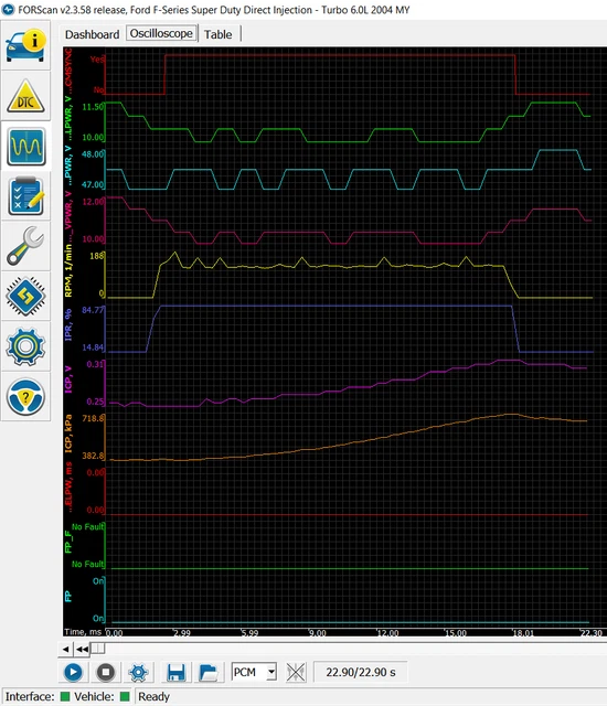 ORTOFON CONCORDE 20 Cartridge And Genuine Ortofon 20 Stylus In Velvet ...
