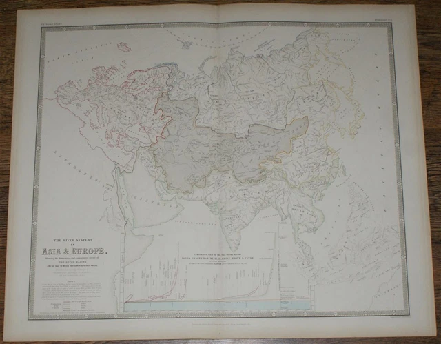 MAP: 1848 MAP of the River Systems of Asia & Europe - Volga, Ganges ...