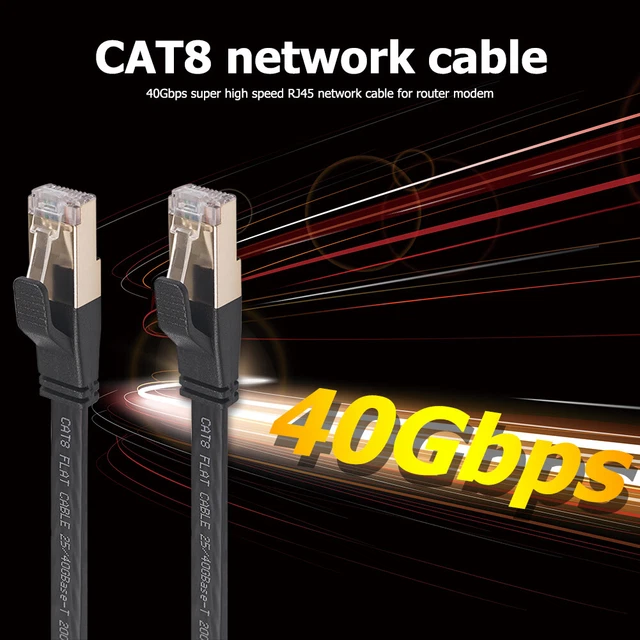 CAT8 ETHERNET CABLE SFTP 40Gbps Cat 8 RJ45 Network LAN Patch Cord Gold ...