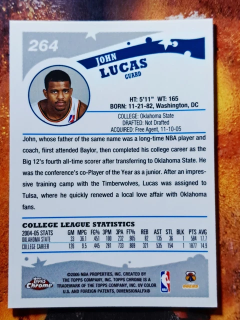 2005-06 TOPPS CHROME John Lucas III John Lucas #264 Rookie RC $1.85 ...