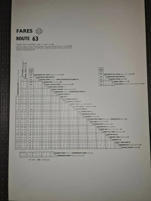 LONDON TRANSPORT ROUTEMASTER Bus Conductors Fare Chart Route 3 dated ...