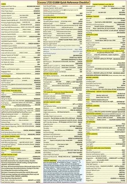 CESSNA 172S G1000 Extended Quick Reference Checklist - Reference ...