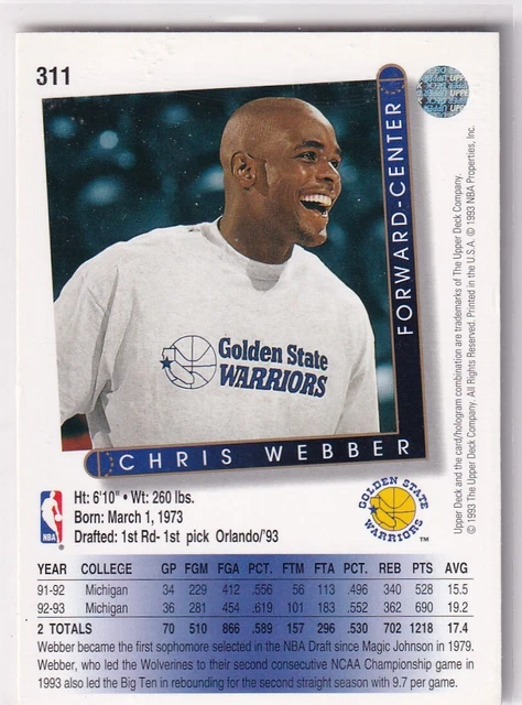 1993-94 UPPER DECK Basketball Chris Webber carte recrue #311 Warriors ...