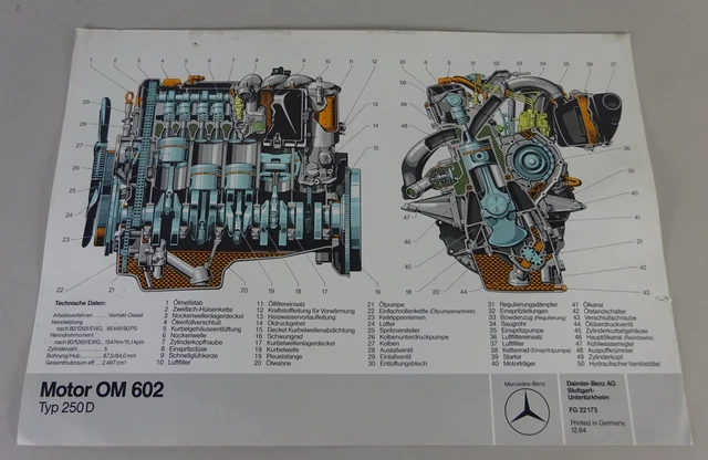 SECTIONAL VIEW MERCEDES-BENZ engine OM 602 in W124 250D status 12/1984 ...