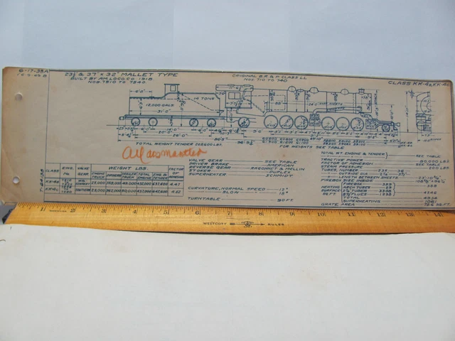 BALTIMORE & OHIO RAILROAD ORIG BLUEPRINT DATA DIAGRAM CLASS KK-4a ...