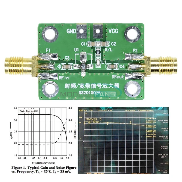 Wideband Low Noise Amplifier FOR SALE! - PicClick