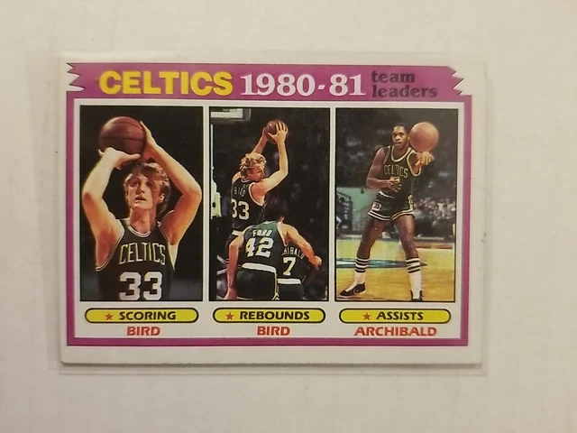 1980-81 TOPPS BASKETBALL Boston Celtics Team Leaders - #45 Larry Bird ...