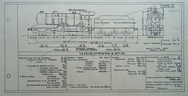 RAILWAY TECHNICAL DRAWING LNER TYPE D Built 1934 - LOCOMOTIVE $25.23 ...