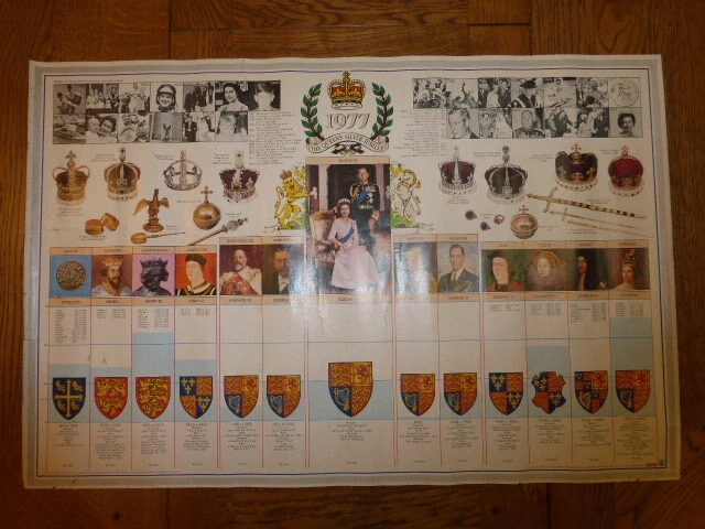 1970S POSTERS STUNNING Collection Queen’s Silver Jubilee Royal etc £7. ...