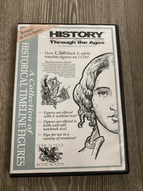 HISTORY THROUGH THE Ages Historical Timeline Figures (Creation to 21st ...