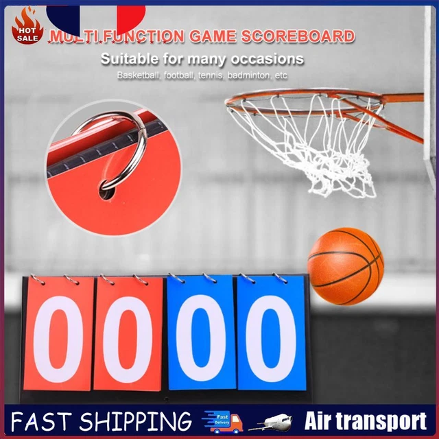 # TABLEAU DE bord à 4 chiffres, tableau de points de retournement pour ...