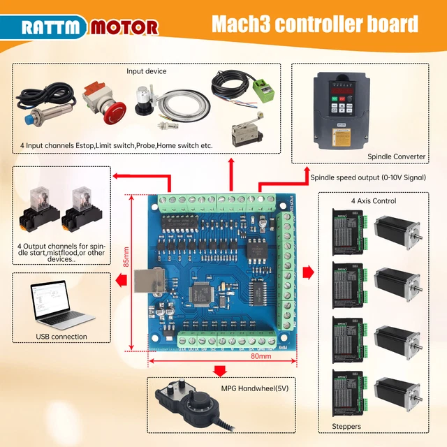 Cnc Usb Mach3 Breakout Board 4 Axis Interface Driver Motion Controllers 100khz £11 93 Picclick Uk