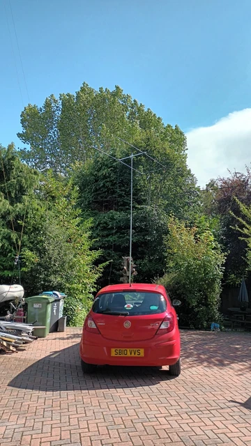 HF-MOXON 28MHZ 10M Hf Cb Antenna Yagi Beam Ham Radio £307.50 - PicClick UK