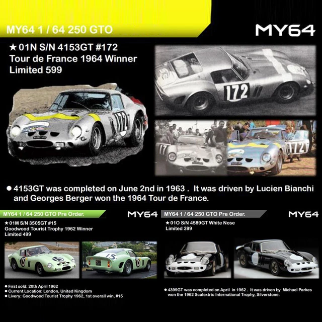 MY64 SCM 1:64 Ferrari 250 GTO 1962 1964 Winner Resin Diecast Car Model ...