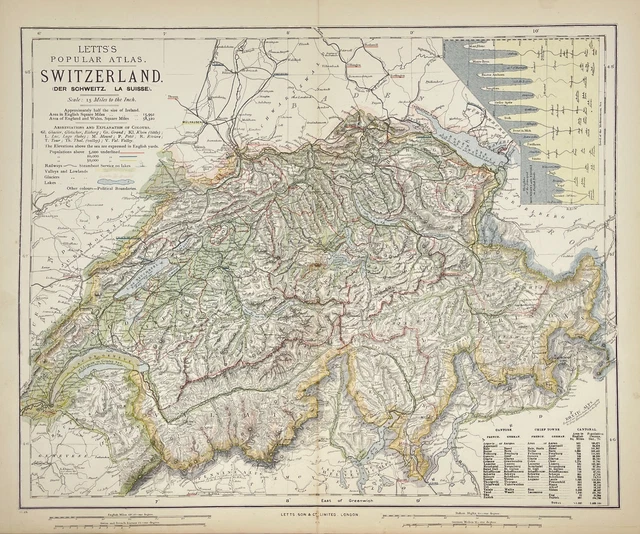ANTIQUE MAP OF Europe - Map of Switzerland - Unterwalden - Letts´s ...