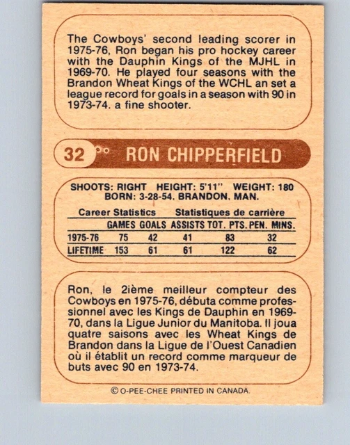 VINTAGE WHA Hockey Card Opc 1976-77 Ron Clippperfield Calgary Cowboy ...