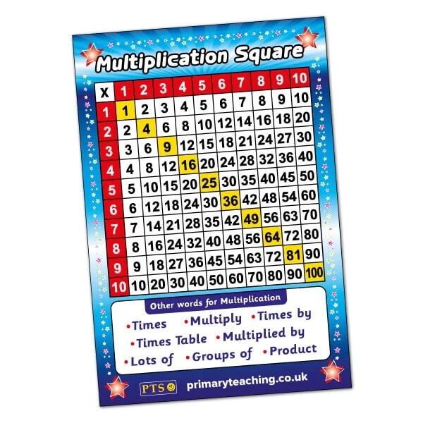 MULTIPLICATION SQUARE MATHS Educational School Classroom Children ...